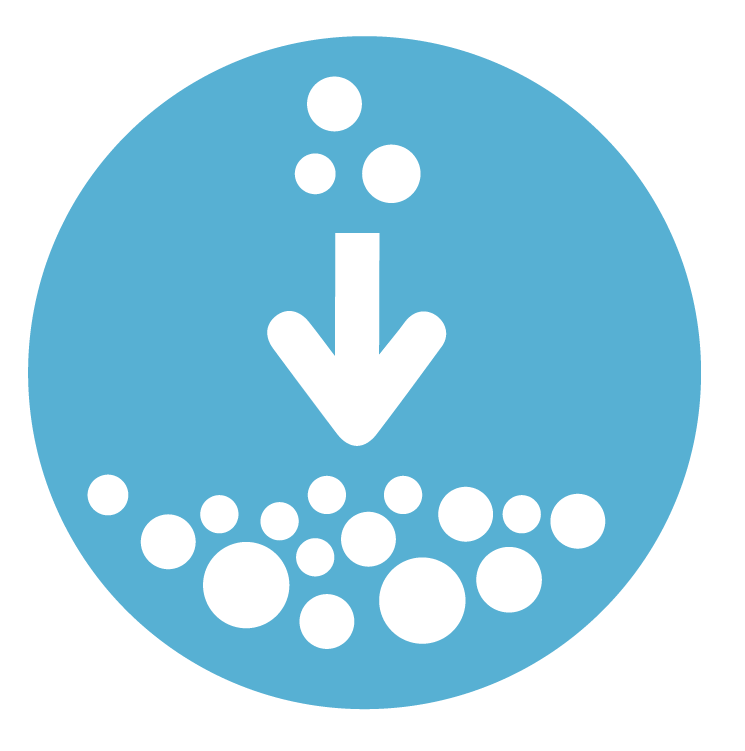 Indicators - White River Report Card